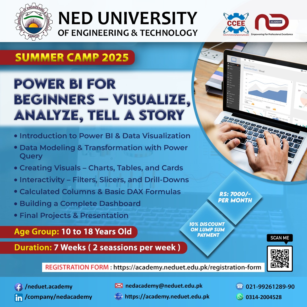 Our Programmes | NED Academy - CCEE | CMPP | PTMC